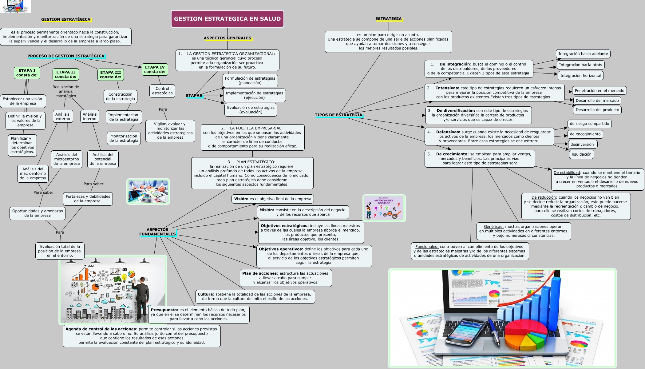 GESTIÓN ESTRATEGICA EN SALUD_ALEJANDRA H